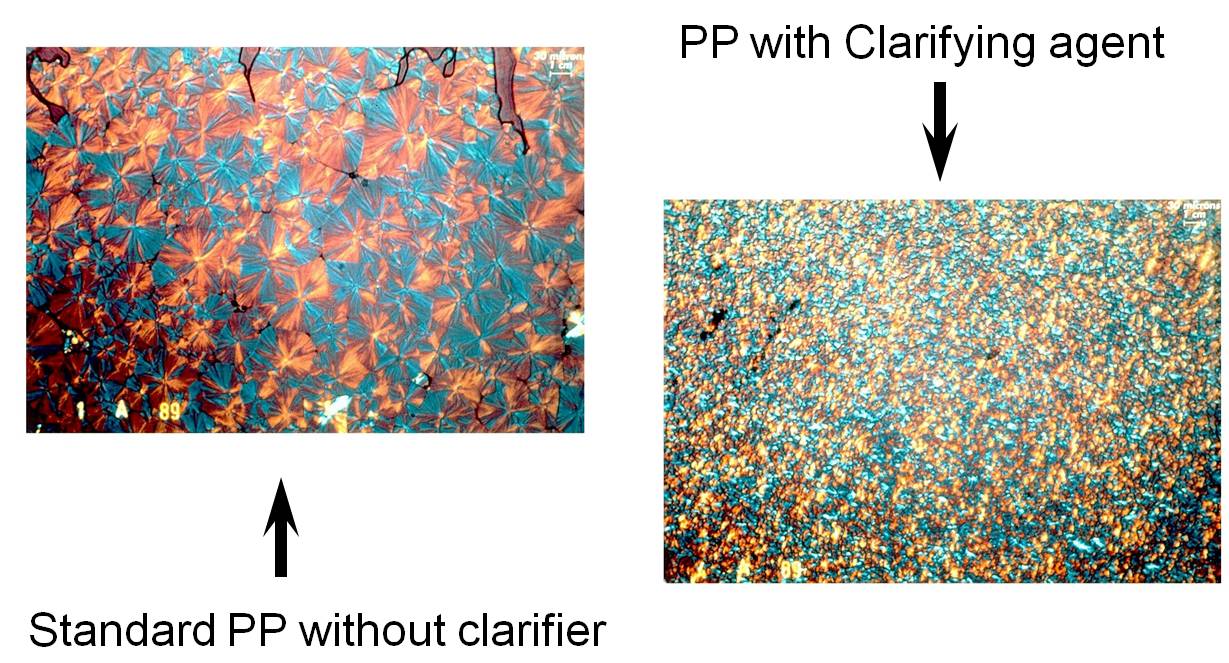 Products – Cannonball Technology Company Limited